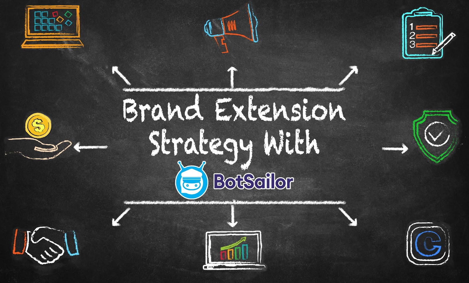 White-Label Chatbots: A Powerful Brand Extension Strategy With ...