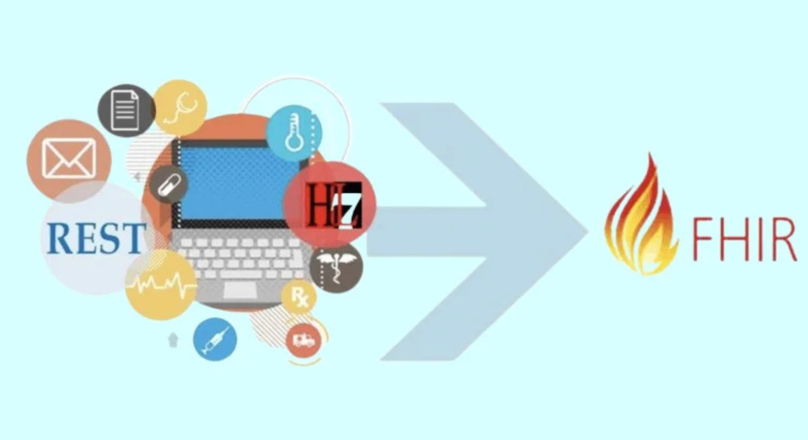 Building Scalable Healthcare Systems Using a FHIR Server and ...